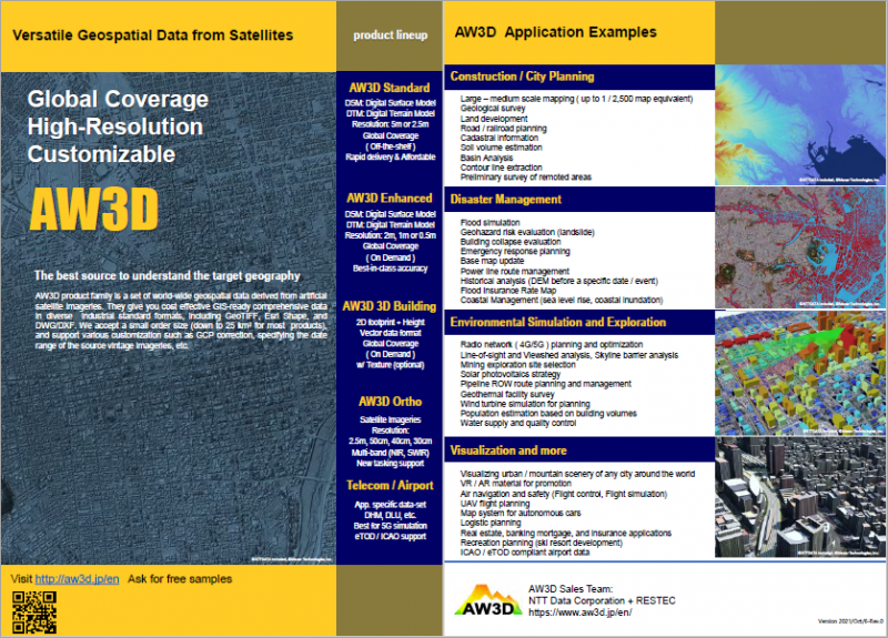 AW3D Overview | AW3D Global High-resolution 3D Map – Global Digital Elevation Model